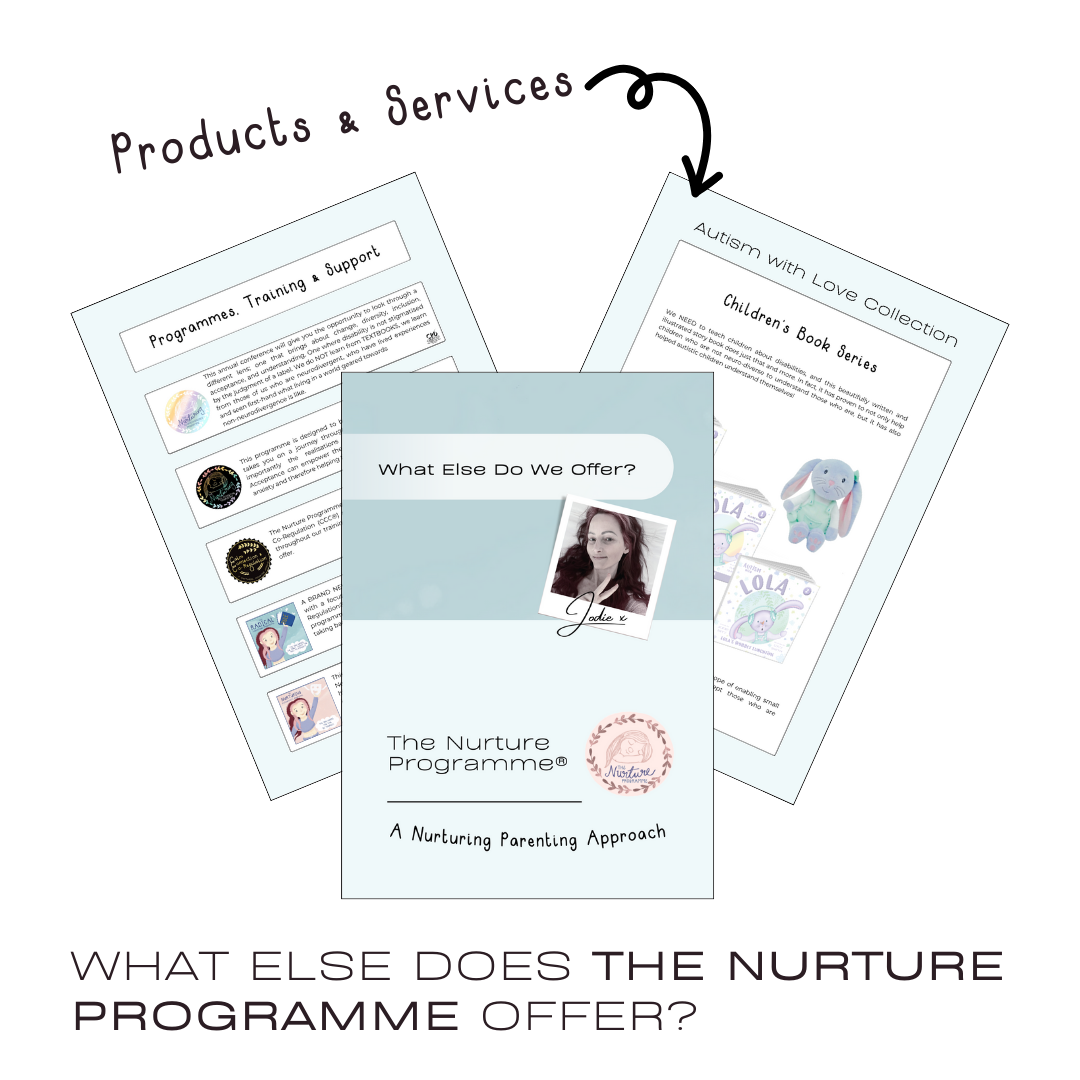 Resources, Downloads & Guides – The Nurture Programme